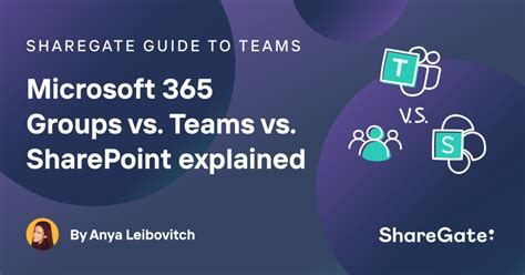 Microsoft 365 Groups Vs Teams Vs Sharepoint A Comprehensive Comparison