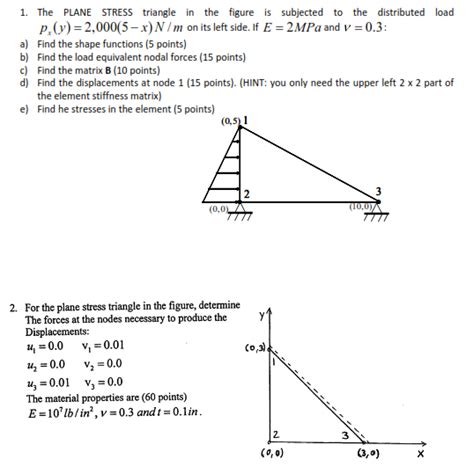 For The Bilinear Membrane Finite Element Is Plane