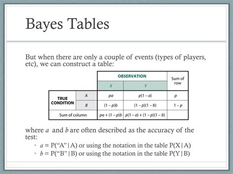 Ppt Principles Of Game Theory Powerpoint Presentation Free Download Id 2246003