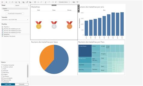Tableau Dashboard Kpis Powerbi Hágata Mendes
