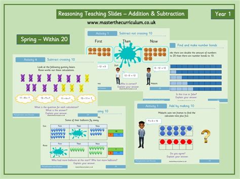 Year 1 Spring Addition And Subtraction Reasoning Slides Master The Curriculum
