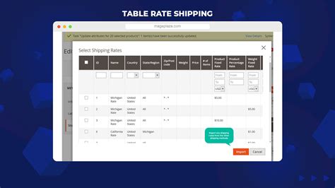 Magento 2 Table Rate Shipping Extension Mageplaza Adobe Commerce