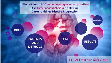 Effect Of Control Of Secondary Hyperparathyroidism And