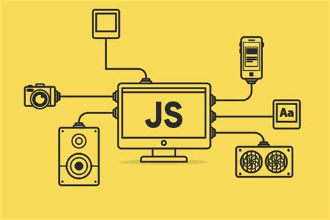 7 In Demand Programming Languages Complete Guide Enterprise Wired