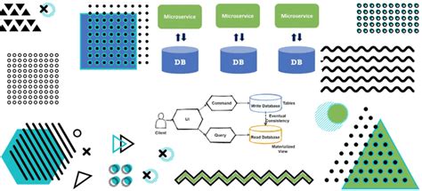 301 Moved Permanently