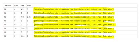 Jquery How To Build Razor Syntax In Controller And Render It In View