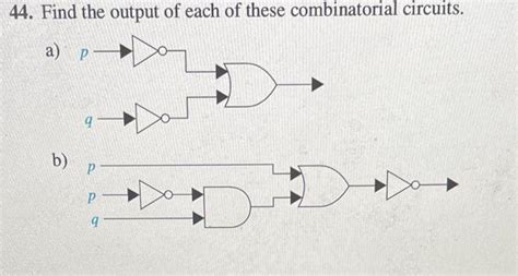 Solved 4 Find The Output Of Each Of These Combinatorial