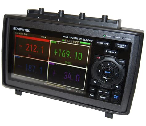 Midi DATA LOGGER GL2000 TEST EQUIPMENT Graphtec America Inc
