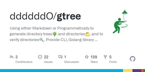 Gtree Cli Built To Wasm With Wasi Support🌳 Rcommandline