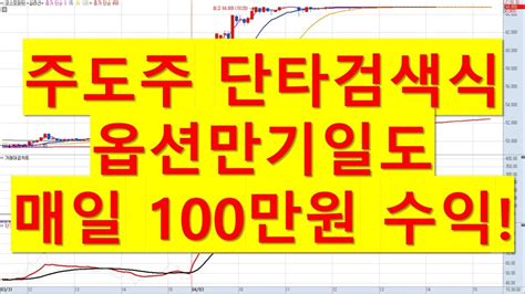 주식단타 주도주단타 검색식 옵션만기일도 매일 100만원 수익 급등주 주식단타 급등주단타 단타매매법 단타검색식 단타