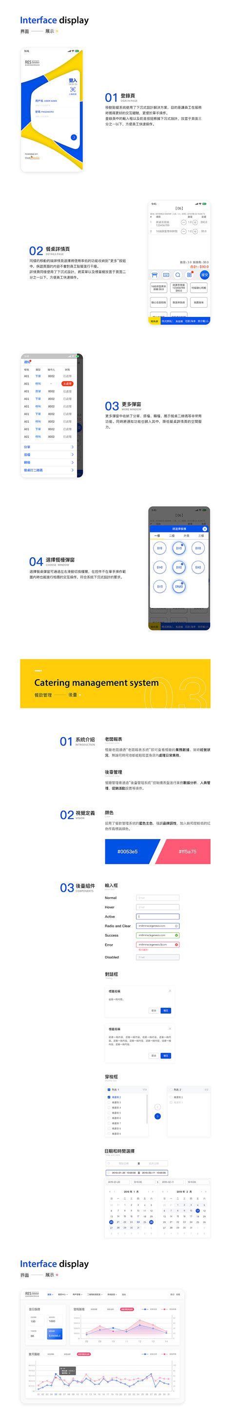 餐饮管理系统uisoftware Interfacekobecavoriginal作品 站酷zcool