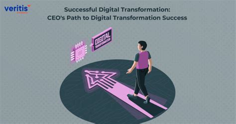 Ceos Guide To Successful Digital Transformation