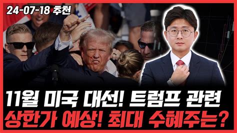오늘의 히든주 트럼프 수혜주 정리 방산 코인 우크라 재건주 중 어떤 종목을 매매할까 Youtube