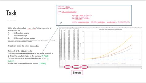 Solved Task Write The Following Functions 1 Int Heap Sort