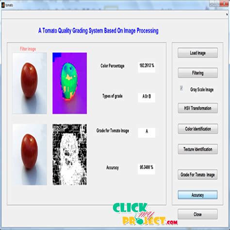 Development Of Tomato Inspection And Grading System Using Image Processing Clickmyproject