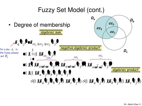 ppt models for information retrieval fuzzy set extended boolean generalized vector space