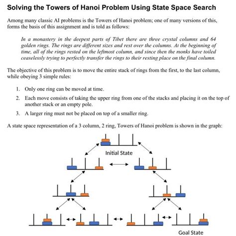 Solved For This Assignment We Will Consider A Towers Of Chegg