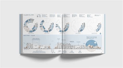 Architecture Portfolio Harihara Sudhan B 2024 Behance