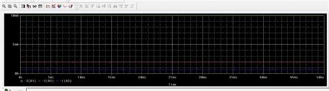 Dc Circuits Analysis With Pspice Tutorial 5 Microcontrollers Lab