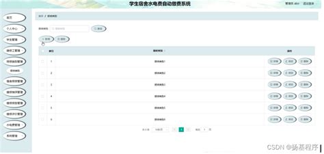springboot java node python php基于springboot的学生宿舍水电费缴费系统的设计与实现【2024年毕设