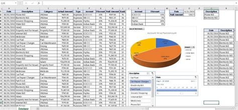 All Excel Work Within 24 Hours Like Excel Functions Vba Formatting