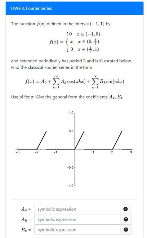 solved the function f x defined in the interval −1 1 by