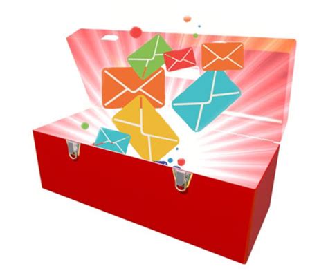 Master Your Productivity Inbox Management Guide