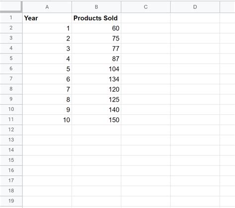 How To Calculate Cumulative Percentage In Google Sheets Statology