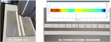 AIM在线非接触式涂层测厚仪 湿膜涂镀层测厚仪 天津特鲁斯科技有限公司