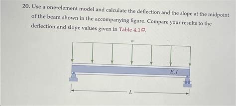 Use A One Element Model And Calculate The Deflection