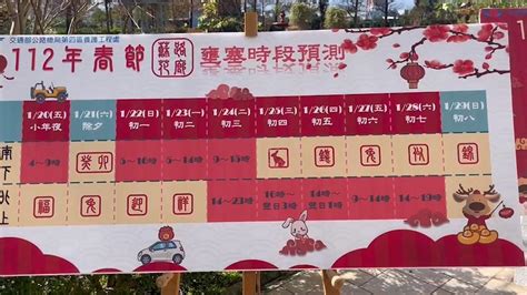 解決蘇花改春節塞車潮 公路總局祭「離峰抽福袋」｜四季線上4gtv