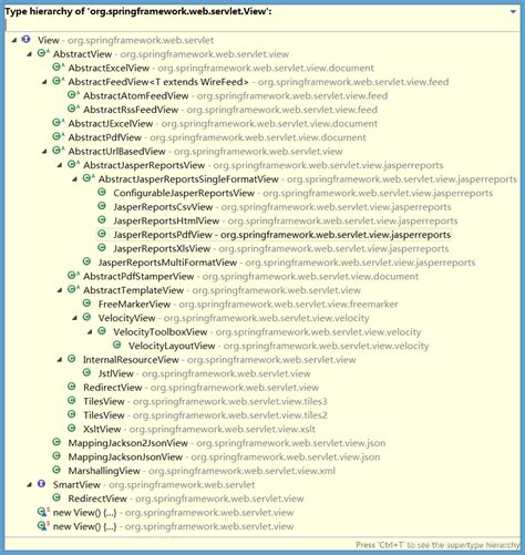 springmvc视图解析 springmvc 视图解析式 csdn博客