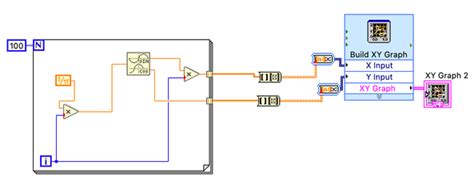 Solved Using Xy Plot To Plot Earth Longitude And Latitude Ni Community