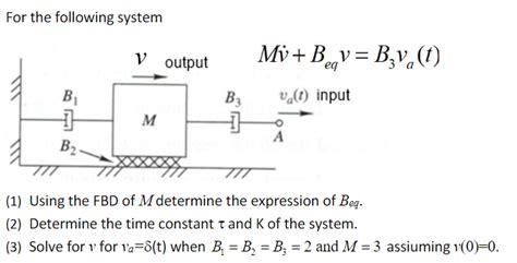 Solved For The Following System 33va T 1 Using The FBD Of Chegg Com