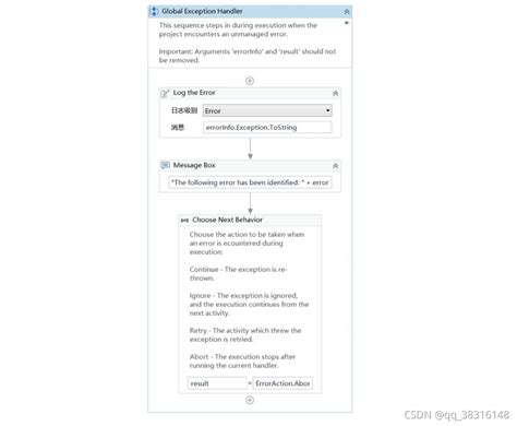 Global Exception Handler In Uipath The Global Exception Handler Is Not