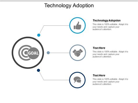Technology Adoption Ppt Powerpoint Presentation Model Topics Cpb Templates PowerPoint Slides
