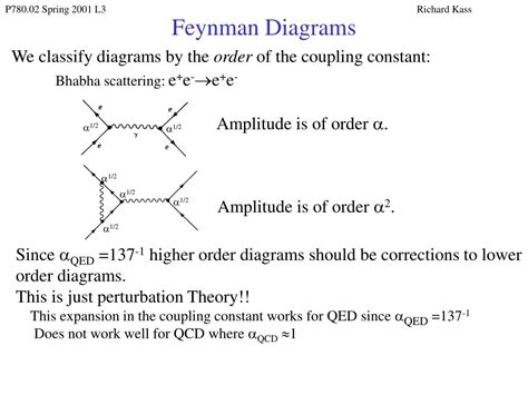 Ppt Feynman Diagrams Powerpoint Presentation Free Download Id 1776066