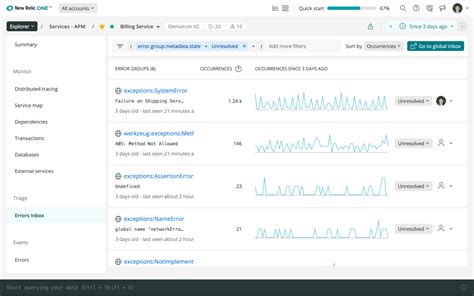 Integrate Slack And Apm With Errors Inbox New Relic