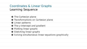 Coordinates And Linear Graphs Complete Lesson By Bstore TPT