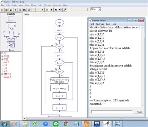 Program Invers Matriks Berordo Dua