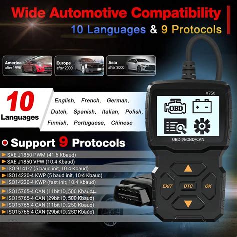 OBD Reader Diagnostic Tool OBDII EOBD Car Code Scanner Check Engine Light Fault Code Live Data
