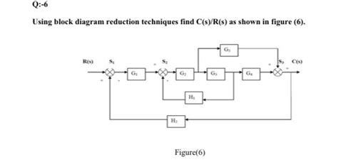 Solved Using Block Diagram Reduction Techniques Find