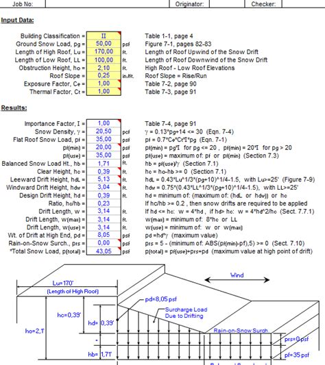 Snow Loading Analysis Spreadsheet