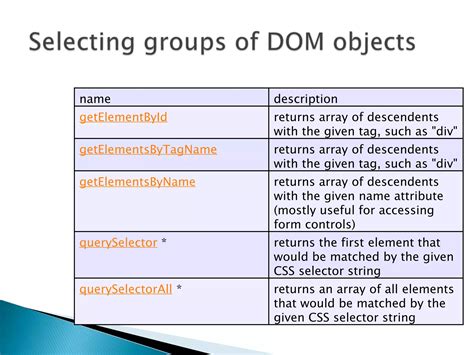 jquery introduction ppt