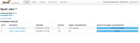 Scala Why So Many Tasks In My Spark Job Getting 200 Tasks By Default Stack Overflow