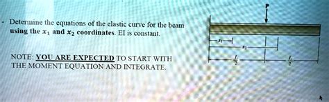 Solved Determine The Equations Of The Elastic Curve For The Beam Using The X And X 2