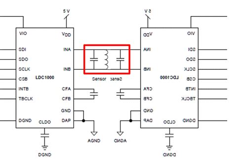 LDC Q Inductive Sharing Sensors Forum Sensors TI E E Support Forums