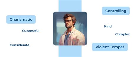 It Ends With Us Study Guide Characters Detailed Analysis Profiles