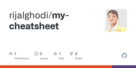 Github Rijalghodimy Cheatsheet