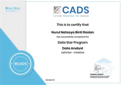 Nurul Natasya Roslan On Linkedin Cads Datastar Dataanalyst Datascience 17 Comments
